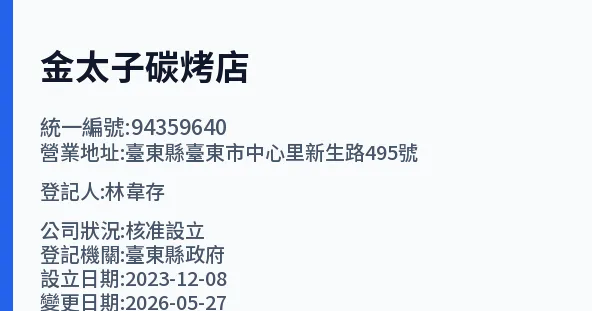 金太子碳烤店的照片-統編 94359640(臺東縣) 公司登記資料與營業項目詳細圖表