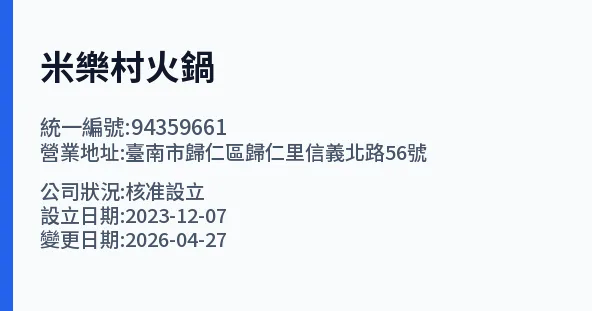 米樂村火鍋的照片-統編 94359661(臺南市) 公司登記資料與營業項目詳細圖表