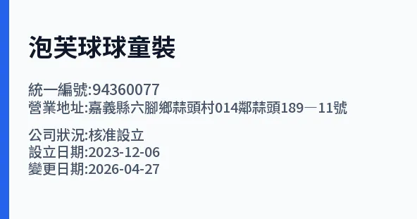 泡芙球球童裝的照片-統編 94360077(嘉義縣) 公司登記資料與營業項目詳細圖表