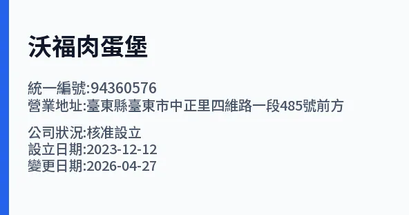 沃福肉蛋堡的照片-統編 94360576(臺東縣) 公司登記資料與營業項目詳細圖表