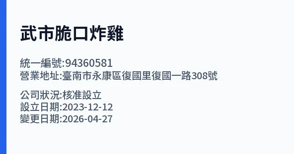 武市脆口炸雞的照片-統編 94360581(臺南市) 公司登記資料與營業項目詳細圖表