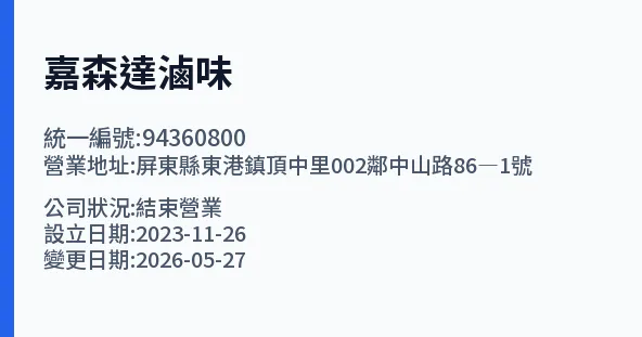 嘉森達滷味的照片-統編 94360800(屏東縣) 公司登記資料與營業項目詳細圖表