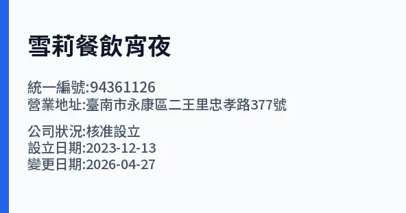 雪莉餐飲宵夜的照片-統編 94361126(臺南市) 公司登記資料與營業項目詳細圖表
