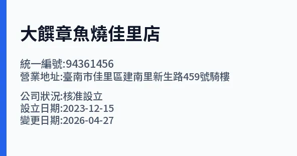 大饌章魚燒佳里店的照片-統編 94361456(臺南市) 公司登記資料與營業項目詳細圖表
