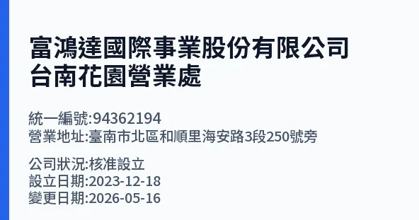 富鴻達國際事業股份有限公司台南花園營業處的照片-統編 94362194(臺南市) 公司登記資料與營業項目詳細圖表