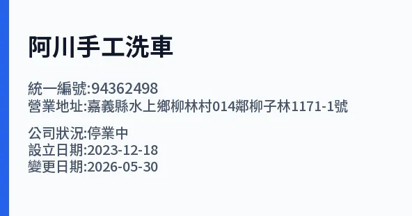 阿川手工洗車的照片-統編 94362498(嘉義縣) 公司登記資料與營業項目詳細圖表
