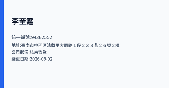 李奎霆的照片-統編 94362552(臺南市) 公司登記資料與營業項目詳細圖表