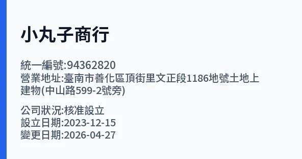 小丸子商行的照片-統編 94362820(臺南市) 公司登記資料與營業項目詳細圖表