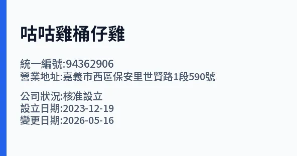 咕咕雞桶仔雞的照片-統編 94362906(嘉義市) 公司登記資料與營業項目詳細圖表