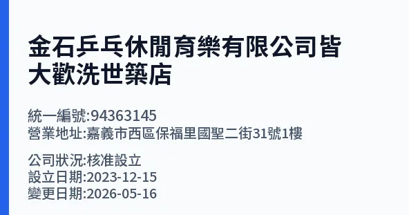 金石乒乓休閒育樂有限公司皆大歡洗世築店的照片-統編 94363145(嘉義市) 公司登記資料與營業項目詳細圖表
