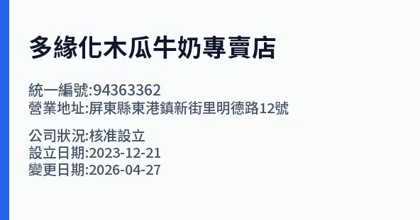 多緣化木瓜牛奶專賣店的照片-統編 94363362(屏東縣) 公司登記資料與營業項目詳細圖表