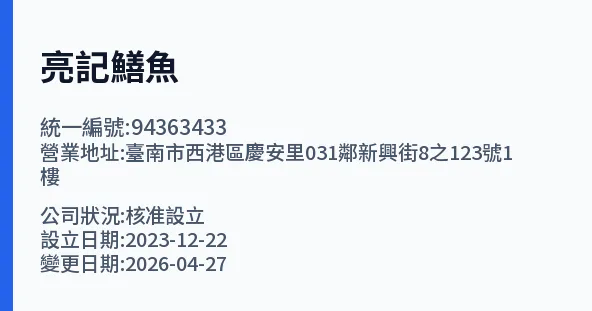 亮記鱔魚的照片-統編 94363433(臺南市) 公司登記資料與營業項目詳細圖表
