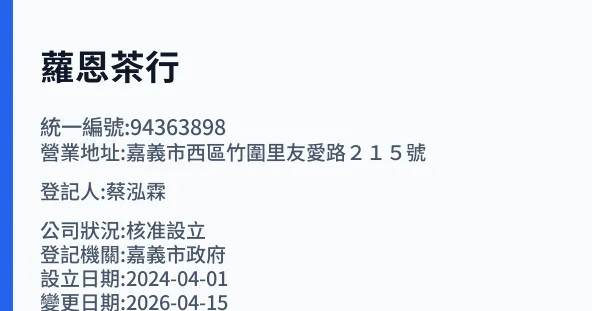 蘿恩茶行的照片-統編 94363898(嘉義市) 公司登記資料與營業項目詳細圖表