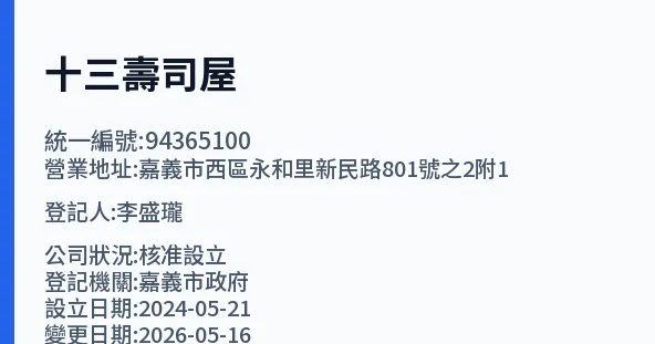 十三壽司屋的照片-統編 94365100(嘉義市) 公司登記資料與營業項目詳細圖表