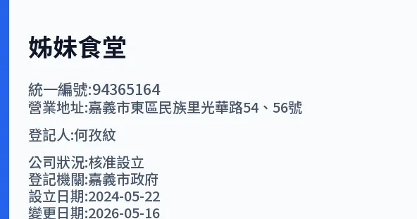姊妹食堂的照片-統編 94365164(嘉義市) 公司登記資料與營業項目詳細圖表