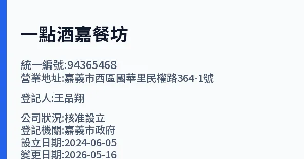 一點酒嘉餐坊的照片-統編 94365468(嘉義市) 公司登記資料與營業項目詳細圖表