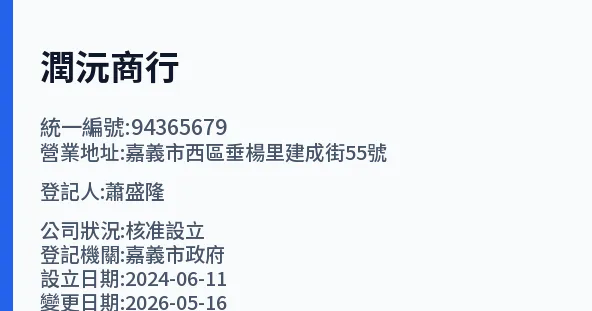 潤沅商行的照片-統編 94365679(嘉義市) 公司登記資料與營業項目詳細圖表