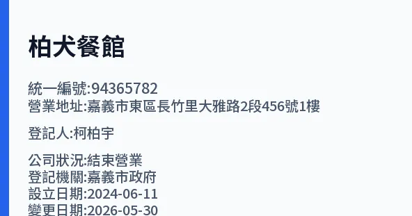 柏犬餐館的照片-統編 94365782(嘉義市) 公司登記資料與營業項目詳細圖表