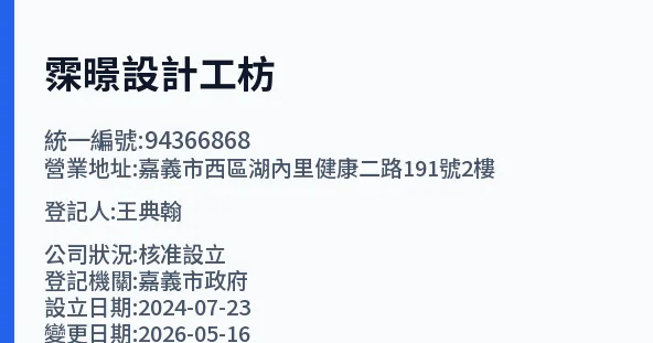 霂暻設計工枋的照片-統編 94366868(嘉義市) 公司登記資料與營業項目詳細圖表