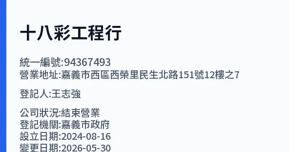 十八彩工程行的照片-統編 94367493(嘉義市) 公司登記資料與營業項目詳細圖表