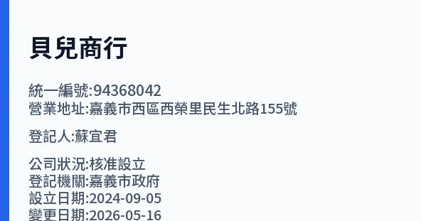 貝兒商行的照片-統編 94368042(嘉義市) 公司登記資料與營業項目詳細圖表