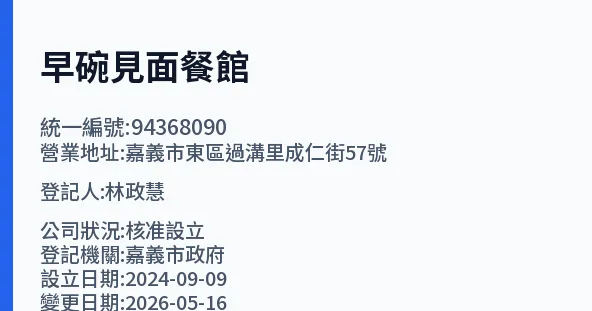 早碗見面餐館的照片-統編 94368090(嘉義市) 公司登記資料與營業項目詳細圖表