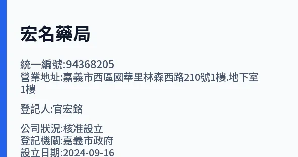 宏名藥局的照片-統編 94368205(嘉義市) 公司登記資料與營業項目詳細圖表
