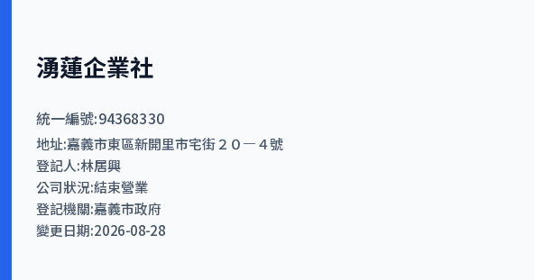 湧蓮企業社的照片-統編 94368330(嘉義市) 公司登記資料與營業項目詳細圖表