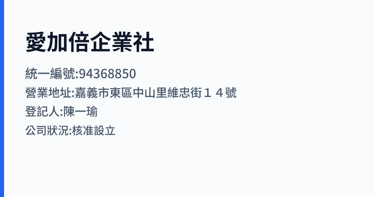 愛加倍企業社 - 統編 94368850(嘉義市) 公司登記資料與營業項目詳細圖表