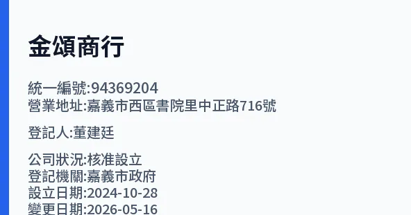 金頌商行的照片-統編 94369204(嘉義市) 公司登記資料與營業項目詳細圖表