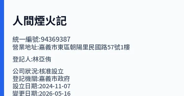 人間煙火記的照片-統編 94369387(嘉義市) 公司登記資料與營業項目詳細圖表