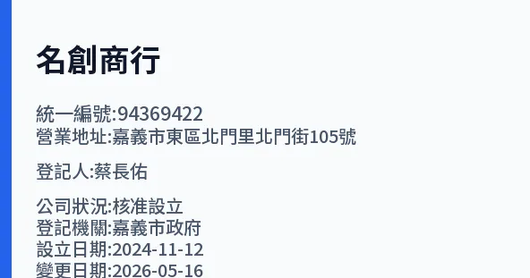 名創商行的照片-統編 94369422(嘉義市) 公司登記資料與營業項目詳細圖表