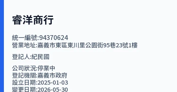 睿洋商行的照片-統編 94370624(嘉義市) 公司登記資料與營業項目詳細圖表