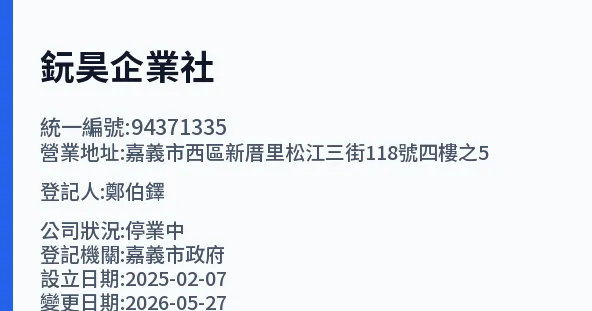 鈨昊企業社的照片-統編 94371335(嘉義市) 公司登記資料與營業項目詳細圖表