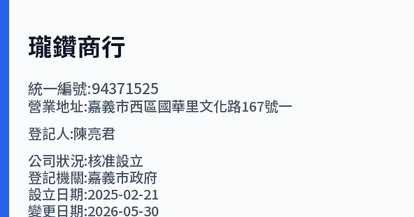 瓏鑽商行的照片-統編 94371525(嘉義市) 公司登記資料與營業項目詳細圖表