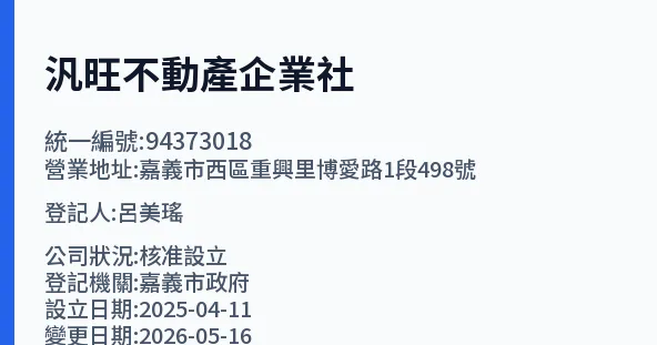 汎旺不動產企業社的照片-統編 94373018(嘉義市) 公司登記資料與營業項目詳細圖表