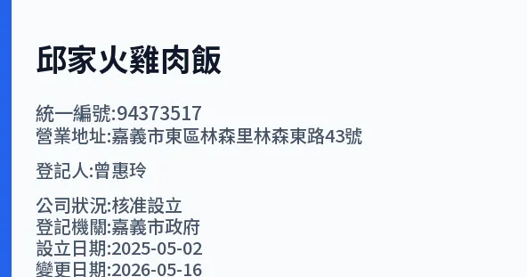 邱家火雞肉飯的照片-統編 94373517(嘉義市) 公司登記資料與營業項目詳細圖表