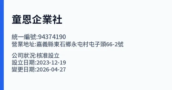 童恩企業社的照片-統編 94374190(嘉義縣) 公司登記資料與營業項目詳細圖表