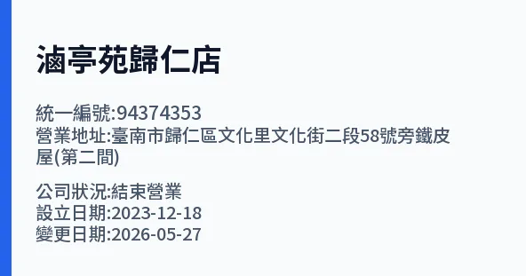 滷亭苑歸仁店的照片-統編 94374353(臺南市) 公司登記資料與營業項目詳細圖表