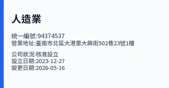 人造業的照片-統編 94374537(臺南市) 公司登記資料與營業項目詳細圖表