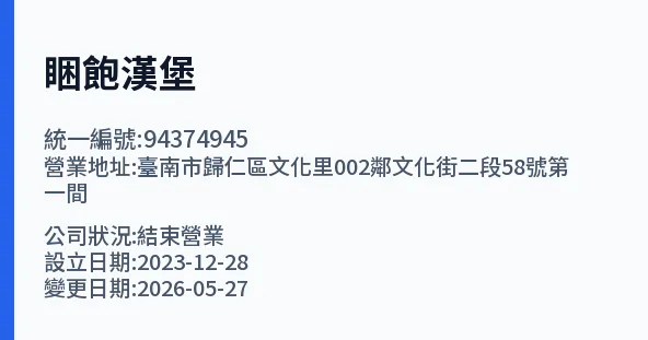睏飽漢堡的照片-統編 94374945(臺南市) 公司登記資料與營業項目詳細圖表