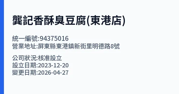龔記香酥臭豆腐(東港店)的照片-統編 94375016(屏東縣) 公司登記資料與營業項目詳細圖表