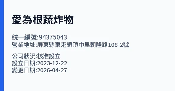 愛為根蔬炸物的照片-統編 94375043(屏東縣) 公司登記資料與營業項目詳細圖表