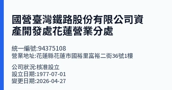 國營臺灣鐵路股份有限公司資產開發處花蓮營業分處的照片-統編 94375108(花蓮縣) 公司登記資料與營業項目詳細圖表