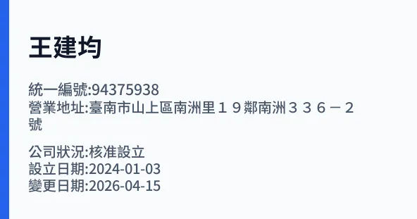 王建均的照片-統編 94375938(臺南市) 公司登記資料與營業項目詳細圖表