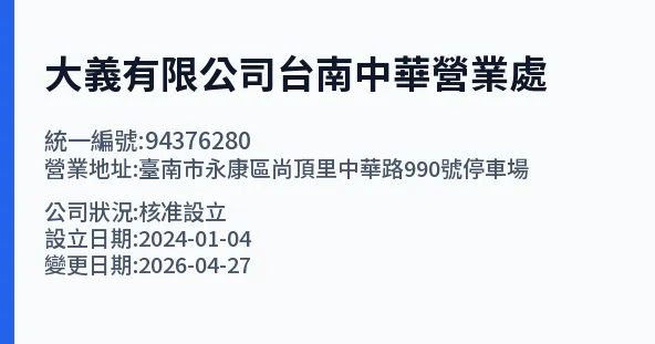 大義有限公司台南中華營業處的照片-統編 94376280(臺南市) 公司登記資料與營業項目詳細圖表