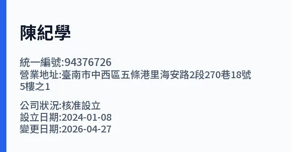 陳紀學的照片-統編 94376726(臺南市) 公司登記資料與營業項目詳細圖表