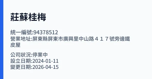 莊蘇桂梅的照片-統編 94378512(屏東縣) 公司登記資料與營業項目詳細圖表