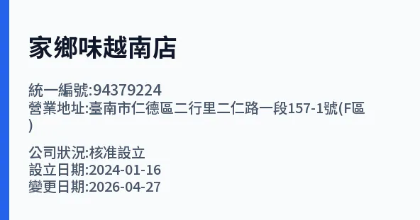 家鄉味越南店的照片-統編 94379224(臺南市) 公司登記資料與營業項目詳細圖表
