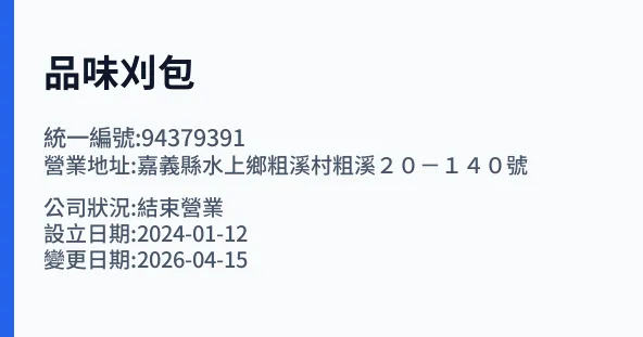 品味刈包的照片-統編 94379391(嘉義縣) 公司登記資料與營業項目詳細圖表